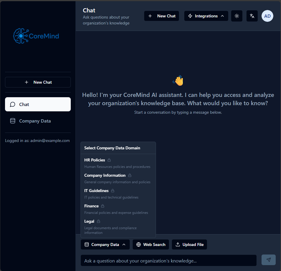 CoreMind - Enterprise AI Knowledge Management Platform | Intelligente Suche & Multi-Domain ...